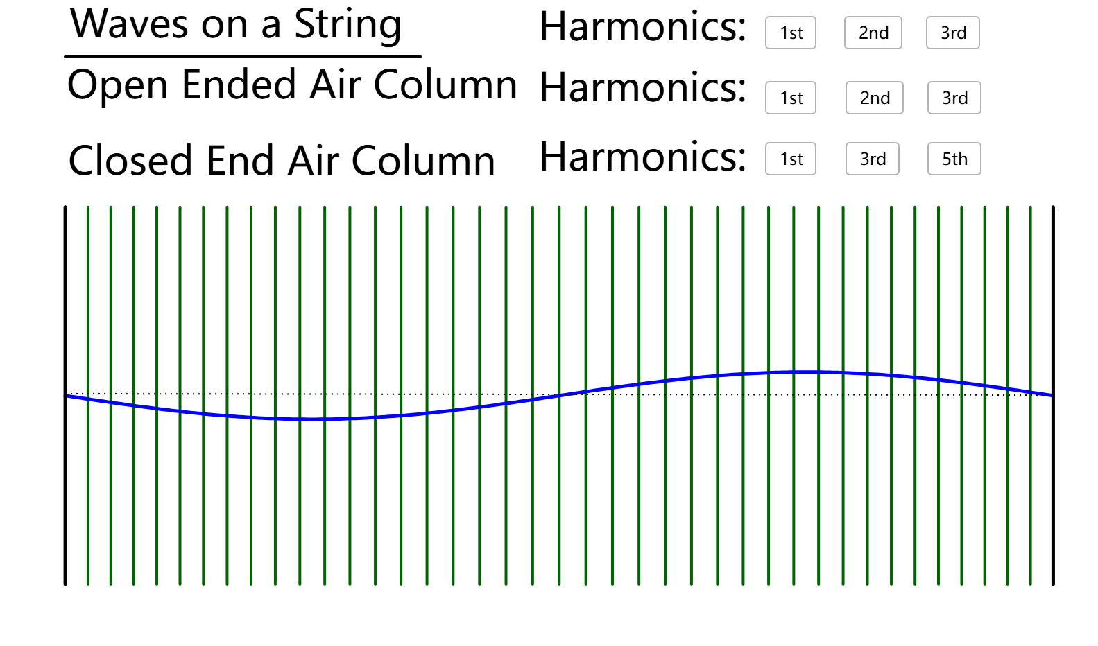 Diva Jiang的物理课程网站 - Diva Jiang的物理