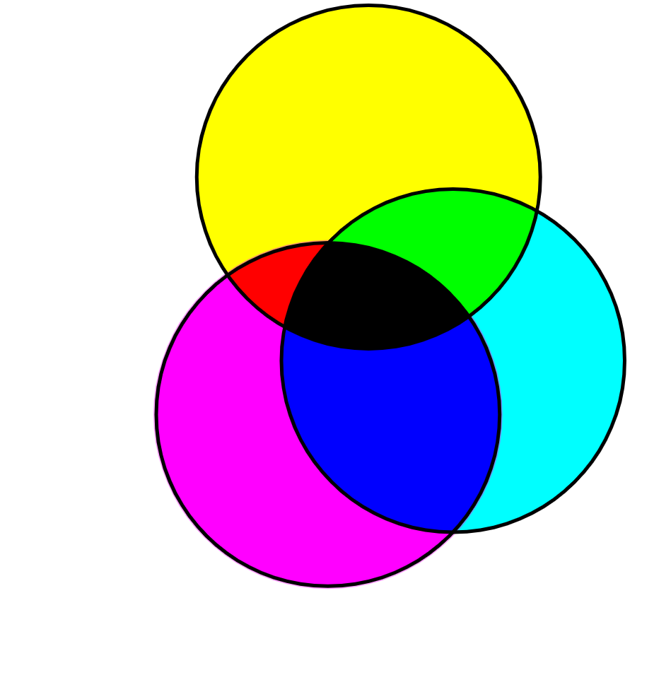 Diva Jiang的物理课程网站 - Diva Jiang的物理