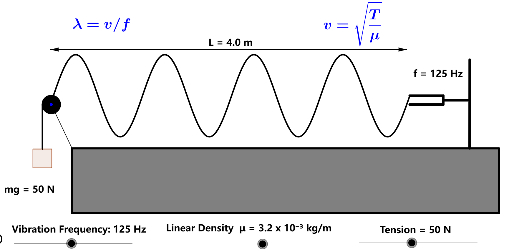 Diva Jiang的物理课程网站 - Diva Jiang的物理